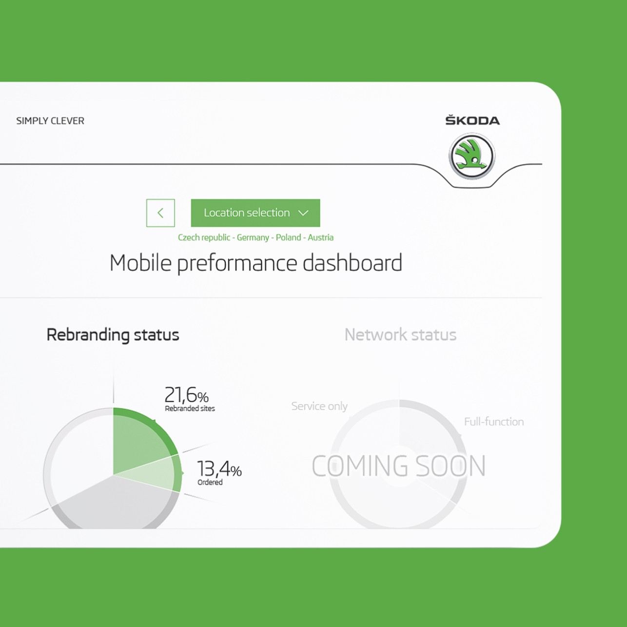 Naše reference a case studies | Ackee