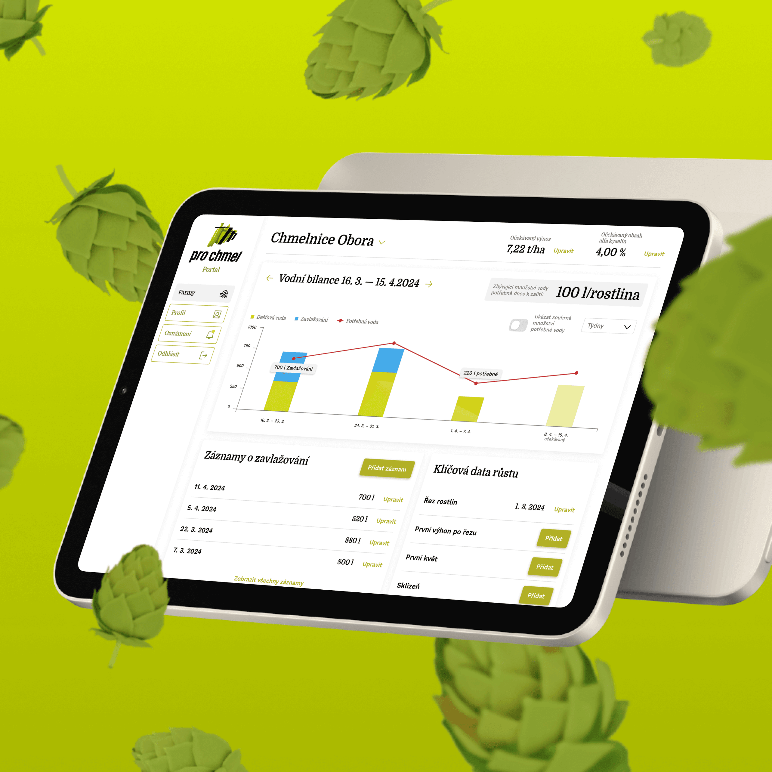 Naše reference a case studies | 350+ úspěšných projektů | Ackee